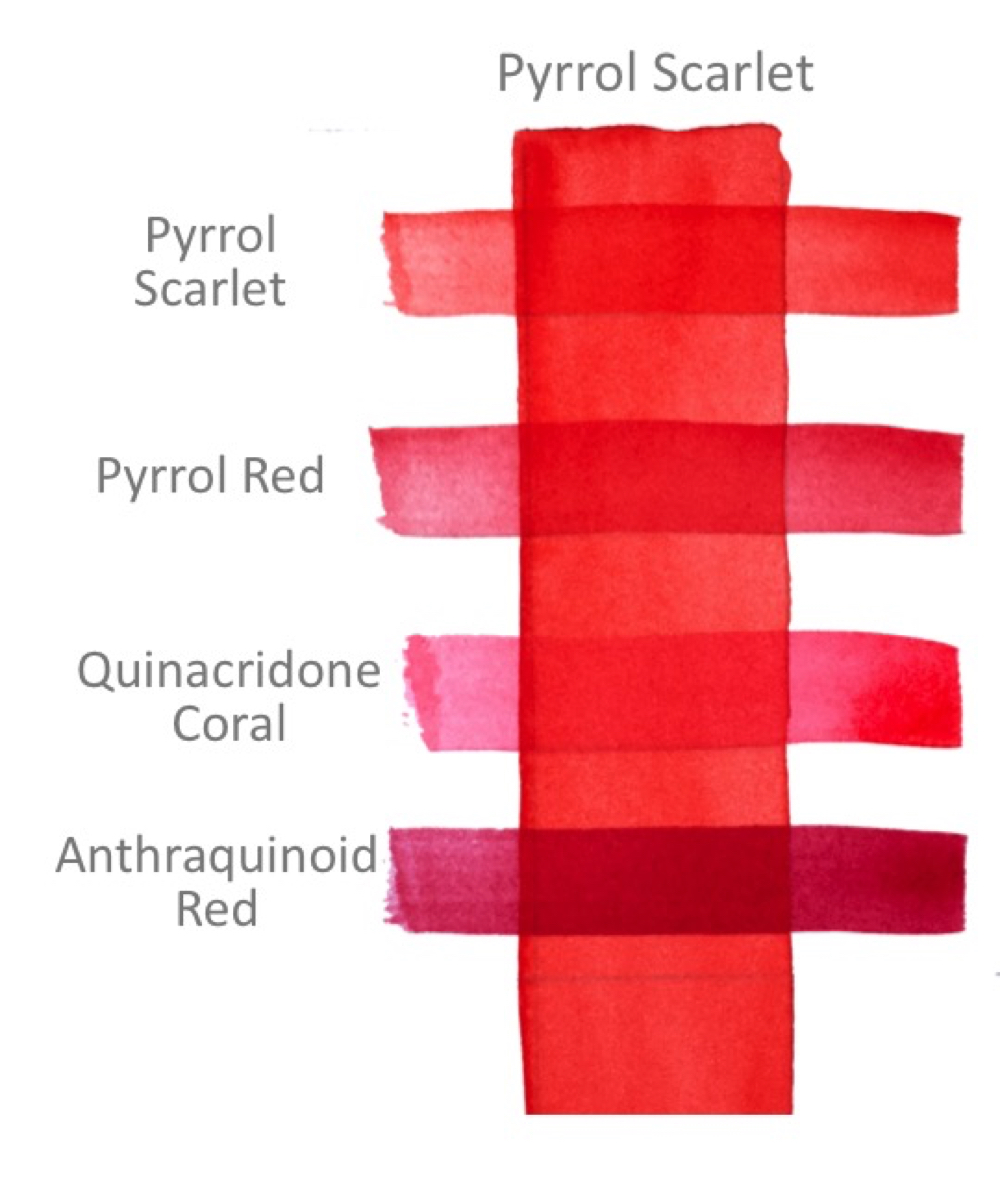 Reds for painting poppies – Video tutorial – Sandrine Maugy