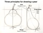 Drawing pears tutorial – Sandrine Maugy
